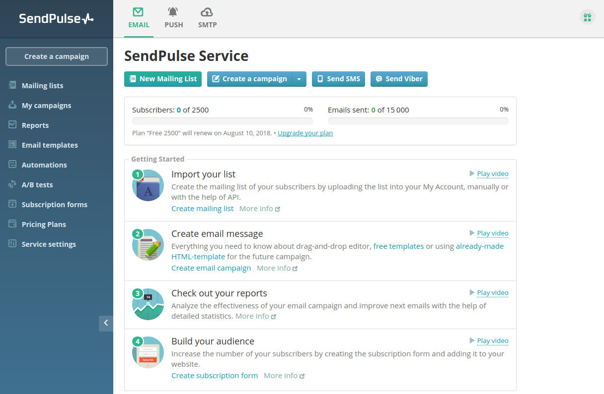 SendPulse, a Multi Channel Marketing Platform – Review - TechSagar